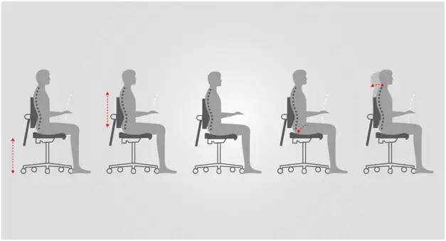 Five Key Elements to Remember Before Deciding ESD Safe Chair